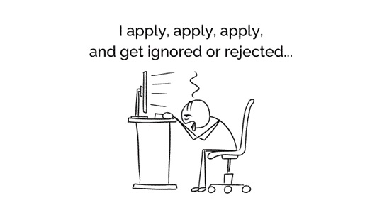 Coping and Rebounding: The Ultimate Guide to Handling Job Rejection ...